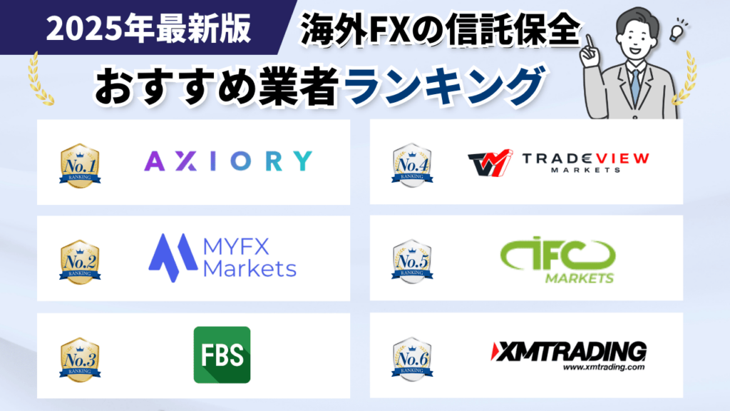 cTraderの使い方完全ガイド【2025年版】FX初心者向けに図解付きで解説 | 合同会社IFA